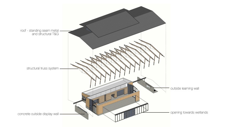 Doris Morrison Learning Center » ALSC Architects