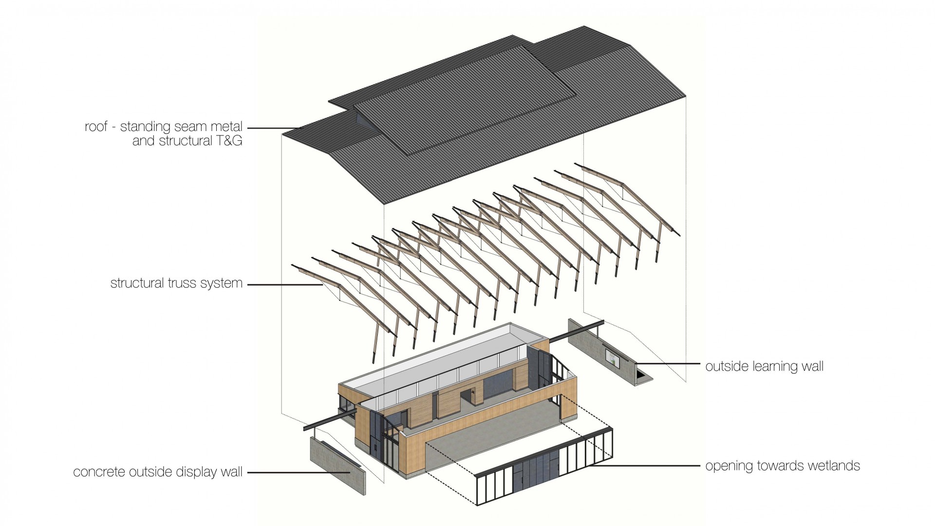 Doris Morrison Learning Center » ALSC Architects